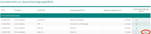 LUCID Verpackungsregister - verpflichtend für Kleinunternehmer